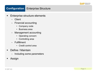 SAP University - Financial Accounting | PPT