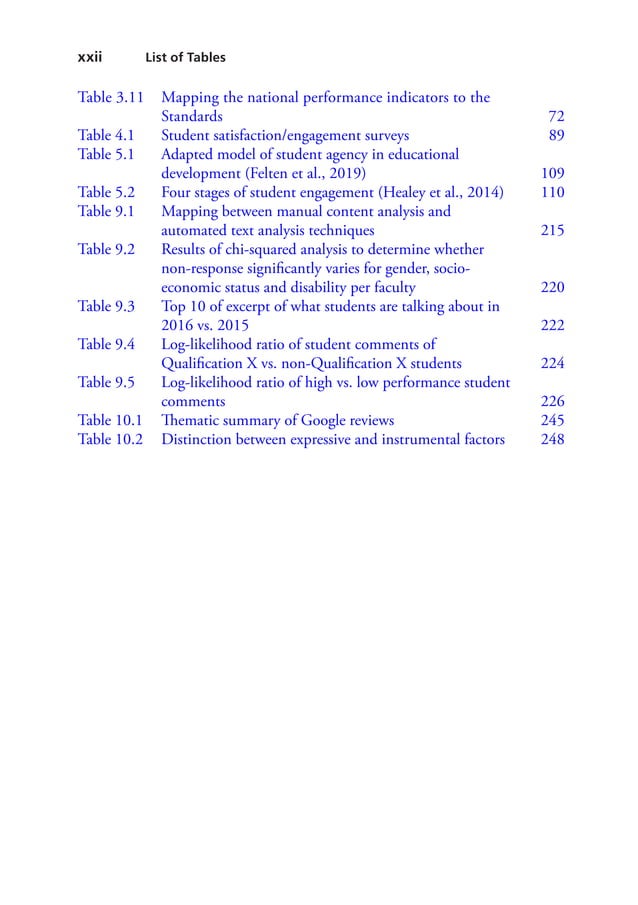 Assessing and Enhancing Student Experience in Higher Education | PDF