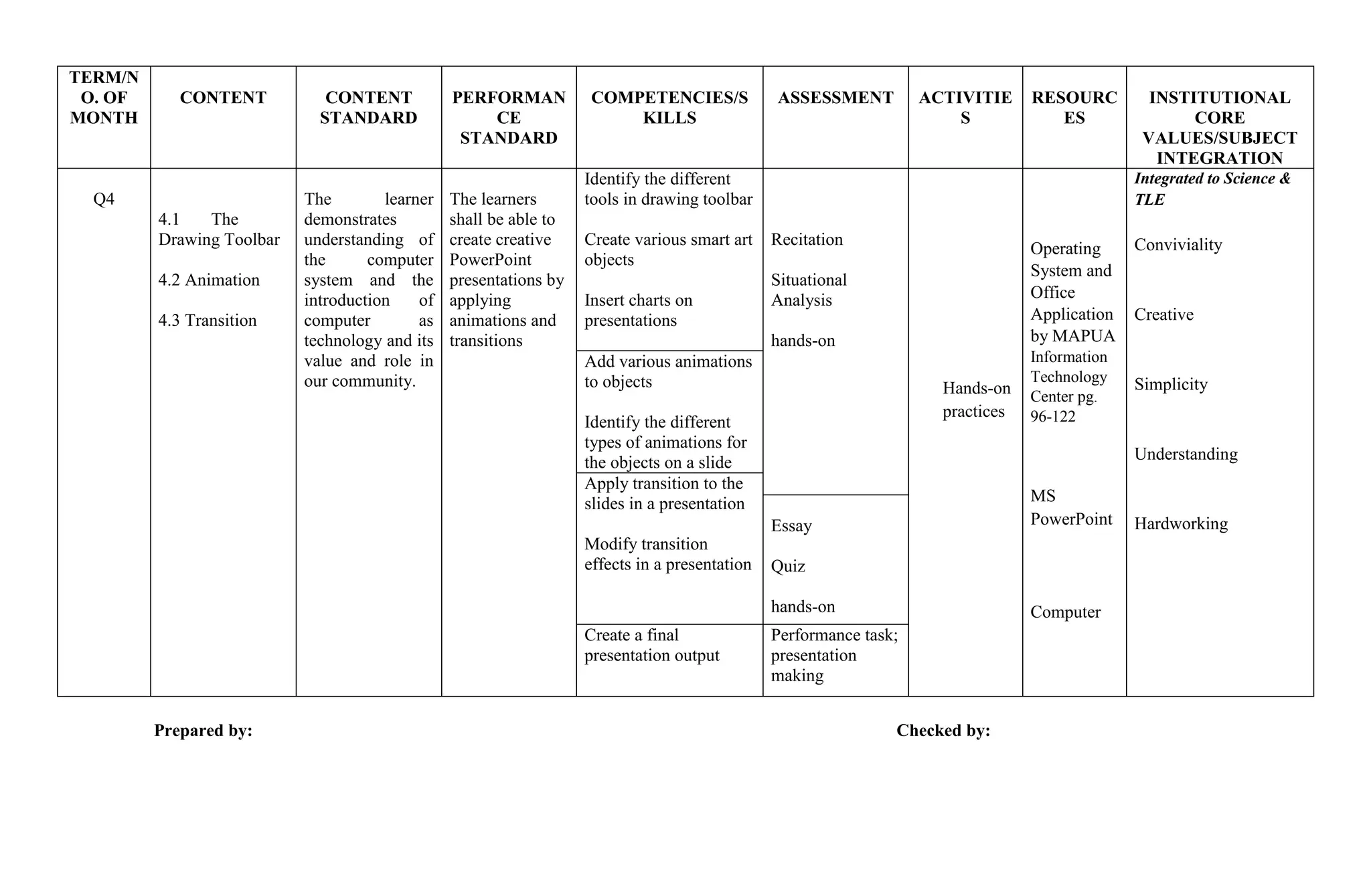 650954075-Curriculum-Map-8-1st-4thad.docx