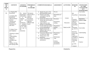 650954075-Curriculum-Map-8-1st-4thad.docx