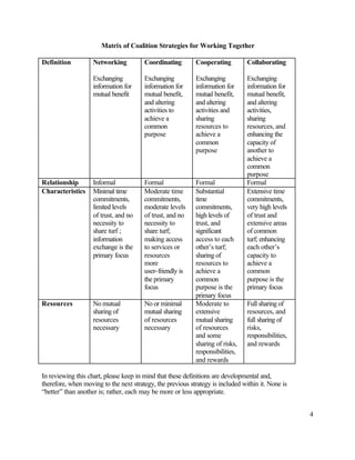 CollaborationForAChange | PDF