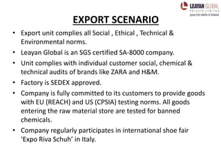 Leayan Global - Compay Profile | PPTX