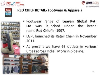 Leayan Global - Compay Profile | PPTX
