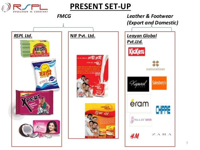 Leayan Global - Compay Profile