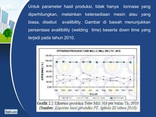Total Productive Maintenance | PPTX