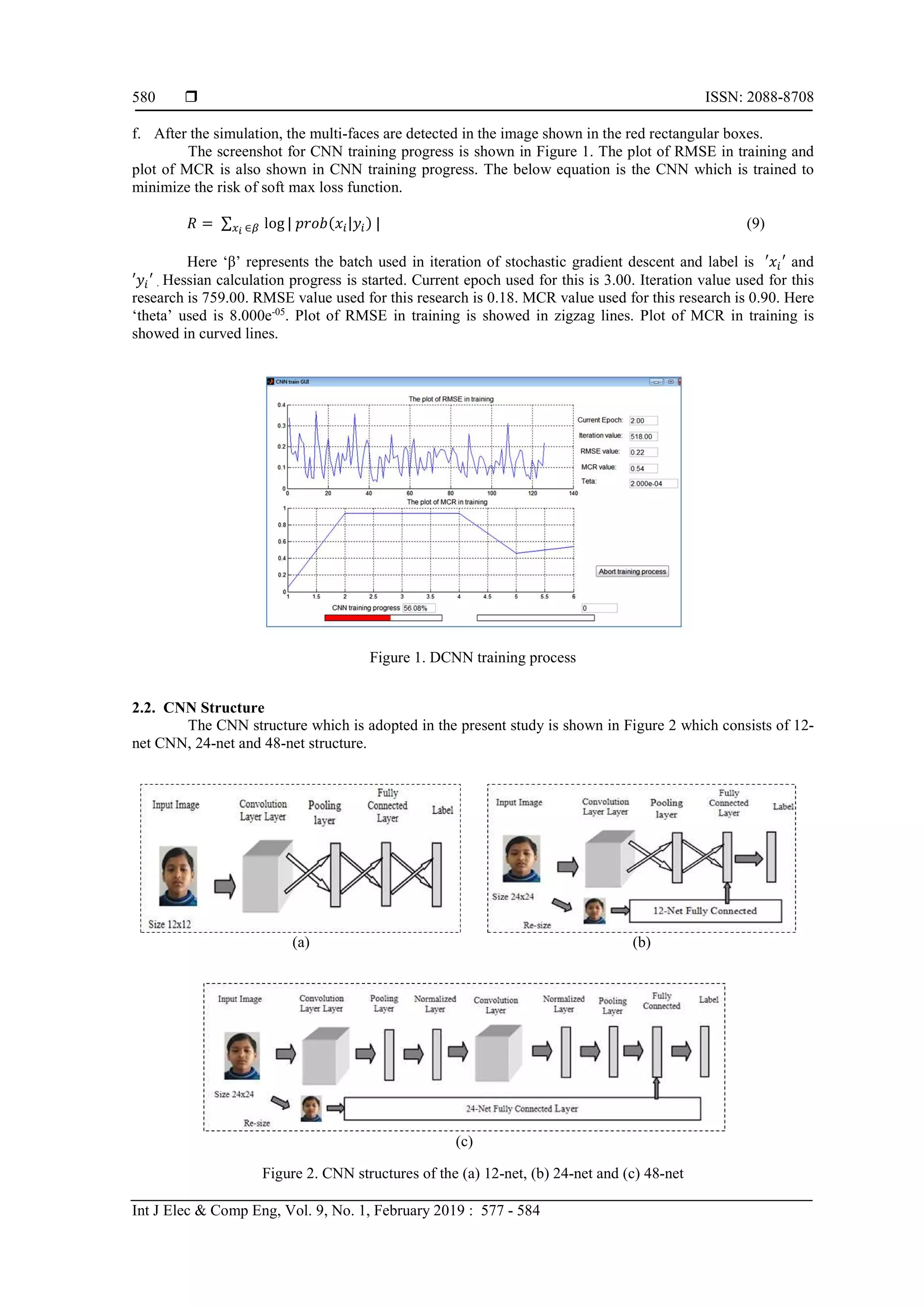 Deep learning for pose-invariant face detection in unconstrained environment | PDF