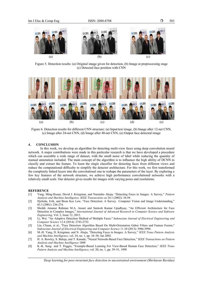 Deep Learning For Pose Invariant Face Detection In Unconstrained 3138