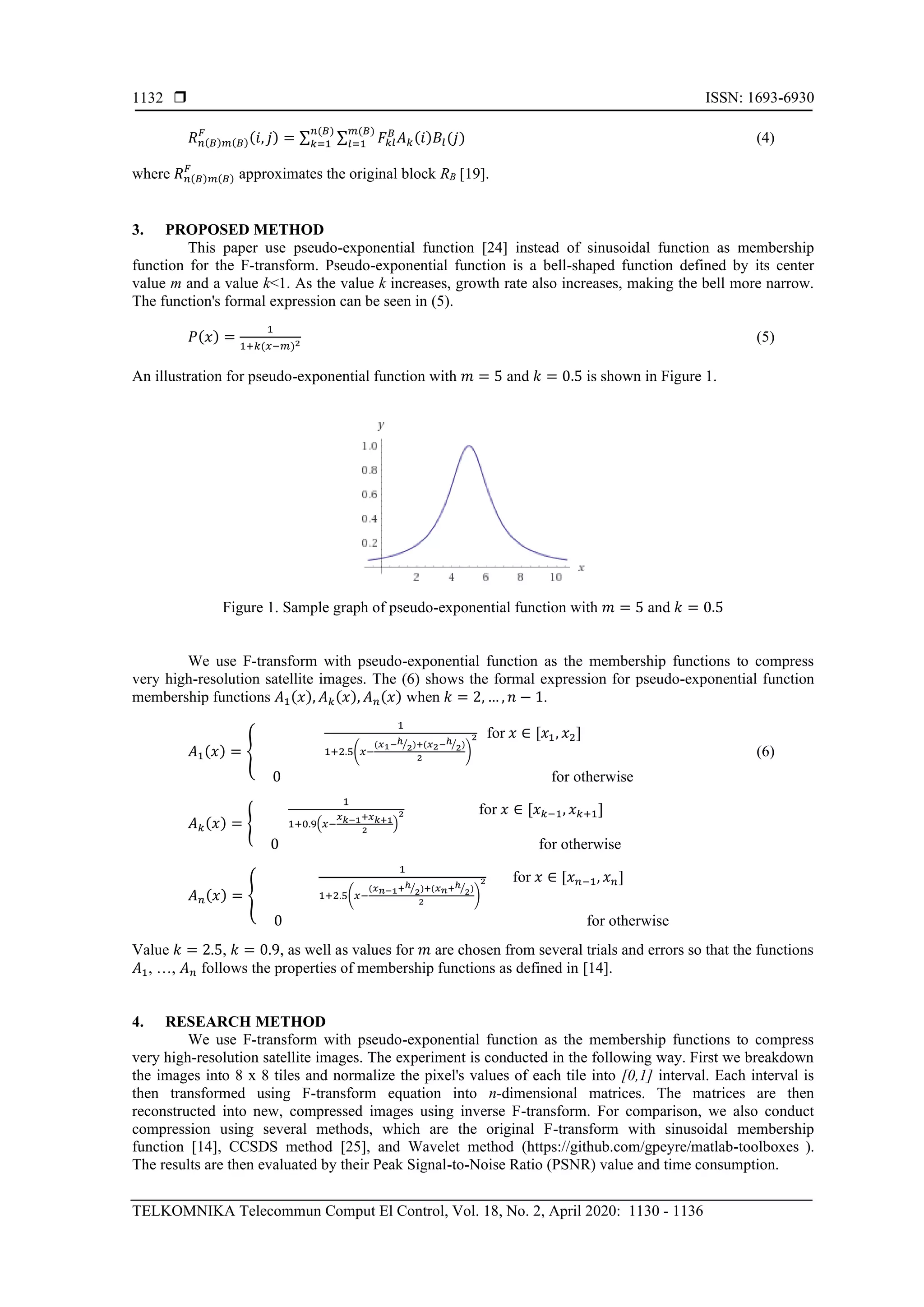 Fuzzy Transform For High Resolution Satellite Images Compression Pdf