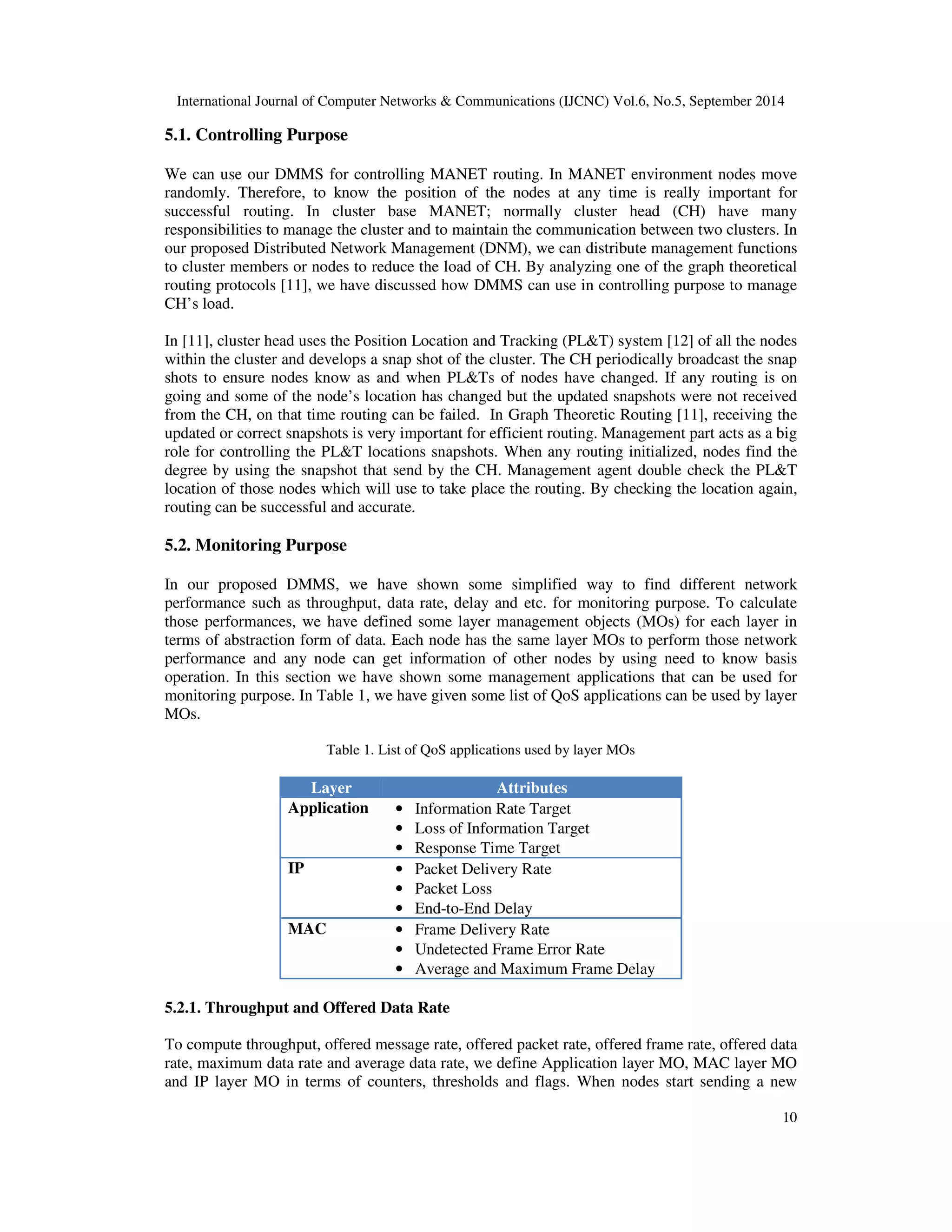MODELING AND DESIGNING RESOURCE EFFICIENT DISTRIBUTED MANET MANAGEMENT ... MODELING AND DESIGNING RESOURCE EFFICIENT DISTRIBUTED MANET MANAGEMENT ...