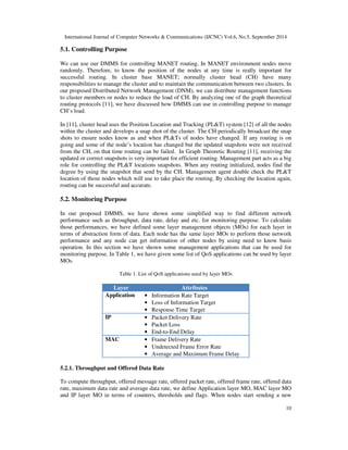 MODELING AND DESIGNING RESOURCE EFFICIENT DISTRIBUTED MANET MANAGEMENT SYSTEM (DMMS) | PDF