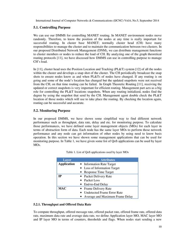 MODELING AND DESIGNING RESOURCE EFFICIENT DISTRIBUTED MANET MANAGEMENT ... MODELING AND DESIGNING RESOURCE EFFICIENT DISTRIBUTED MANET MANAGEMENT ...
