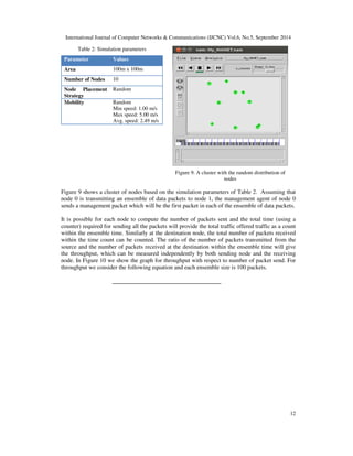 MODELING AND DESIGNING RESOURCE EFFICIENT DISTRIBUTED MANET MANAGEMENT SYSTEM (DMMS) | PDF