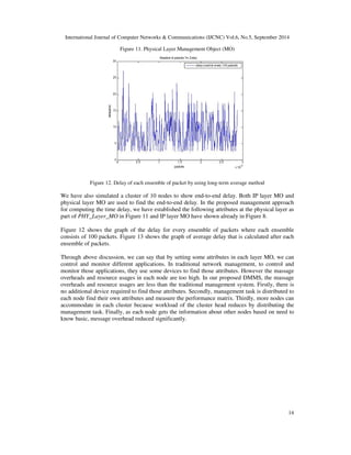 MODELING AND DESIGNING RESOURCE EFFICIENT DISTRIBUTED MANET MANAGEMENT SYSTEM (DMMS) | PDF