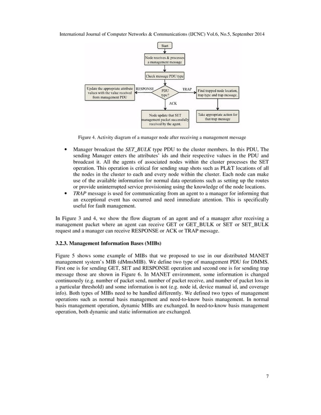 MODELING AND DESIGNING RESOURCE EFFICIENT DISTRIBUTED MANET MANAGEMENT SYSTEM (DMMS) | PDF