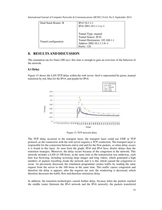 ANALYSIS OF IPV6 TRANSITION TECHNOLOGIES | PDF