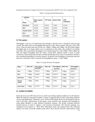ANALYSIS OF IPV6 TRANSITION TECHNOLOGIES | PDF