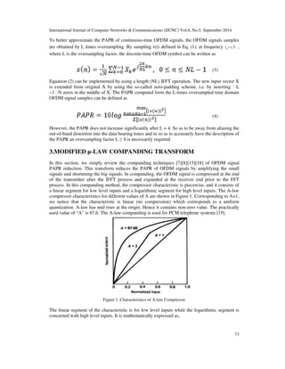 PAPR REDUCTION OF OFDM SIGNAL BY USING COMBINED HADAMARD AND MODIFIED MEU-LAW COMPANDING ...