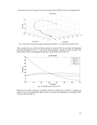 A COMPUTER VIRUS PROPAGATION MODEL USING DELAY DIFFERENTIAL EQUATIONS WITH PROBABILISTIC ...