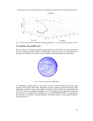 A COMPUTER VIRUS PROPAGATION MODEL USING DELAY DIFFERENTIAL EQUATIONS WITH PROBABILISTIC ...