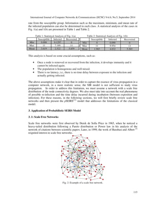 A COMPUTER VIRUS PROPAGATION MODEL USING DELAY DIFFERENTIAL EQUATIONS WITH PROBABILISTIC ...