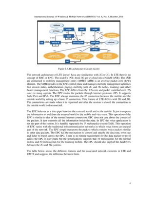 GROUP BASED ALGORITHM TO MANAGE ACCESS TECHNIQUE IN THE VEHICULAR NETWORKING TO REDUCE PREAMBLE ...
