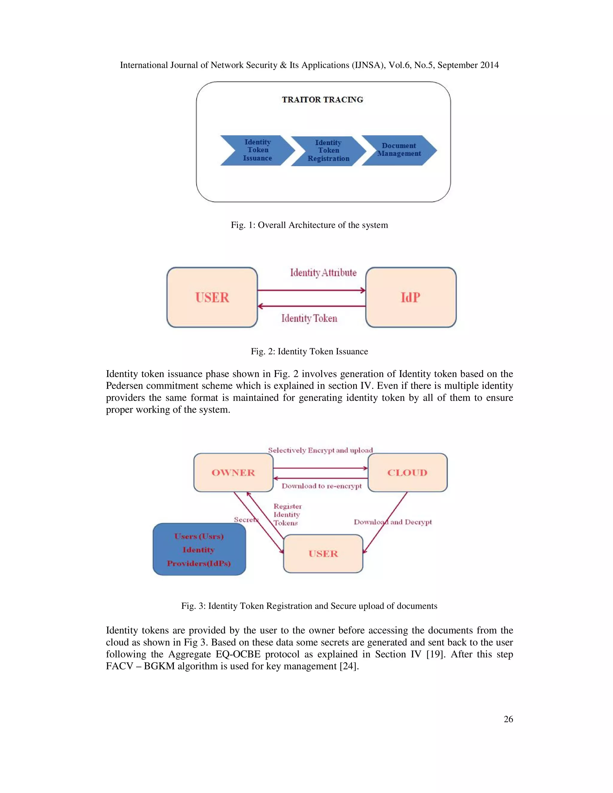 Cloud Based Access Control Model For Selective Encryption Of Documents With Traitor Detection Pdf