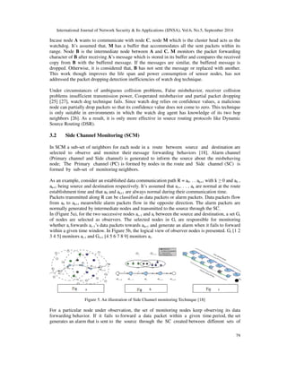 PACKET DROP ATTACK DETECTION TECHNIQUES IN WIRELESS AD HOC NETWORKS: A REVIEW | PDF