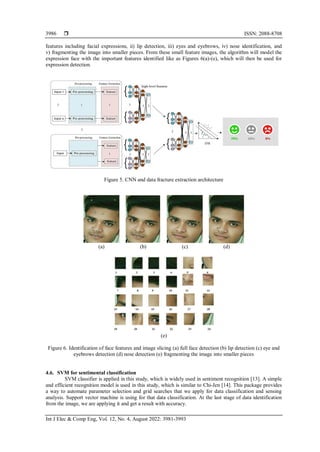 Analysis of student sentiment during video class with multi-layer deep ...