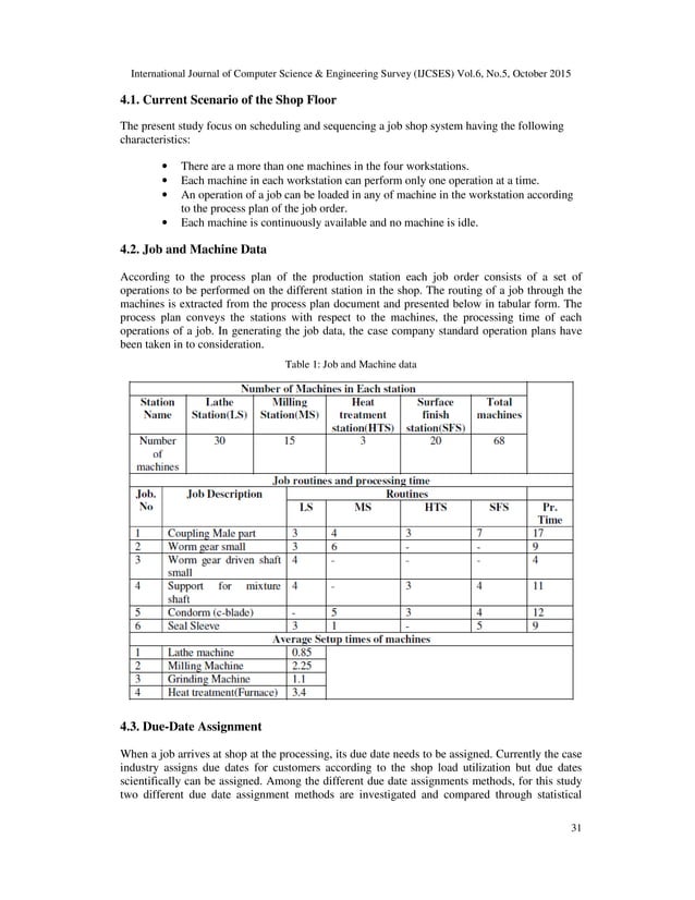SIMULATION AND COMPARISON ANALYSIS OF DUE DATE ASSIGNMENT METHODS USING SCHEDULING RULES IN A ...