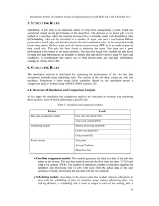 SIMULATION AND COMPARISON ANALYSIS OF DUE DATE ASSIGNMENT METHODS USING SCHEDULING RULES IN A ...