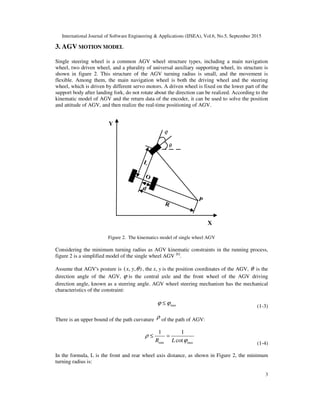 AGV PATH PLANNING BASED ON SMOOTHING A* ALGORITHM | PDF | Search | Internet