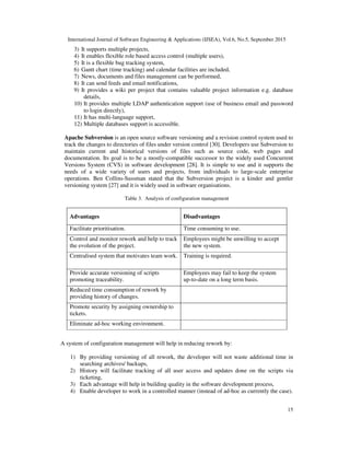 STRATEGIES TO REDUCE REWORK IN SOFTWARE DEVELOPMENT ON AN ORGANISATION ...