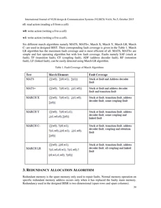 AREA, DELAY AND POWER ANALYSIS OF BUILT IN SELF REPAIR USING 2-D REDUNDANCY | PDF
