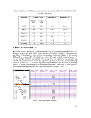 AREA, DELAY AND POWER ANALYSIS OF BUILT IN SELF REPAIR USING 2-D REDUNDANCY | PDF