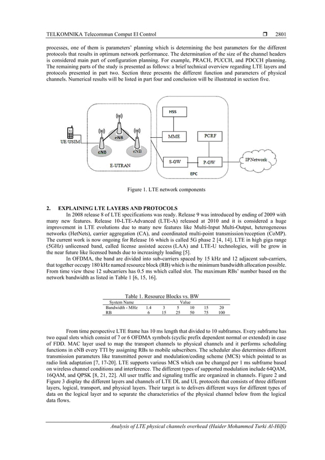 Analysis of LTE physical channels overhead | PDF
