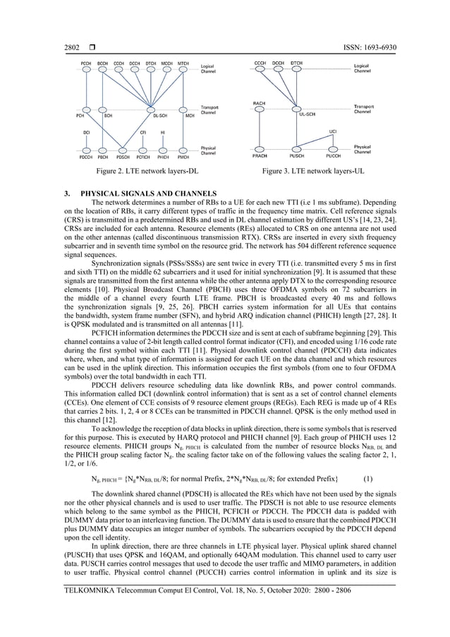 Analysis of LTE physical channels overhead | PDF