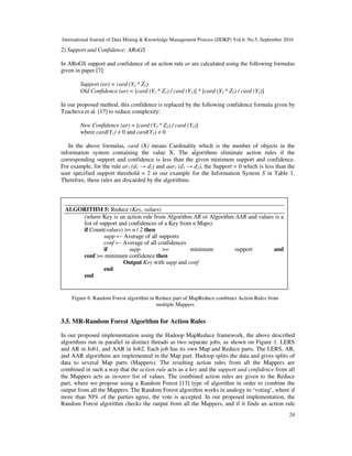 MR – RANDOM FOREST ALGORITHM FOR DISTRIBUTED ACTION RULES DISCOVERY | PDF