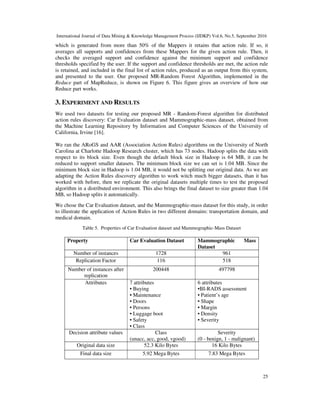 MR – RANDOM FOREST ALGORITHM FOR DISTRIBUTED ACTION RULES DISCOVERY | PDF