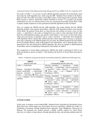 MR – RANDOM FOREST ALGORITHM FOR DISTRIBUTED ACTION RULES DISCOVERY | PDF