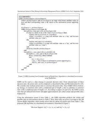 MR – RANDOM FOREST ALGORITHM FOR DISTRIBUTED ACTION RULES DISCOVERY | PDF