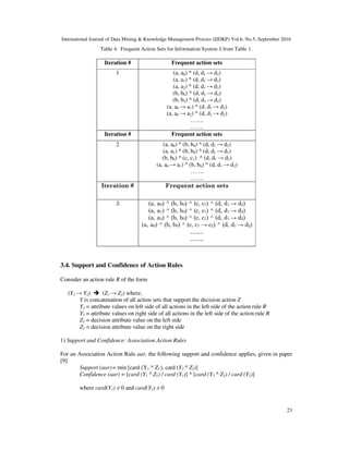 MR – RANDOM FOREST ALGORITHM FOR DISTRIBUTED ACTION RULES DISCOVERY | PDF