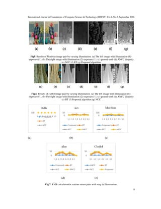 COMPUTATIONALLY EFFICIENT TWO STAGE SEQUENTIAL FRAMEWORK FOR STEREO MATCHING | PDF