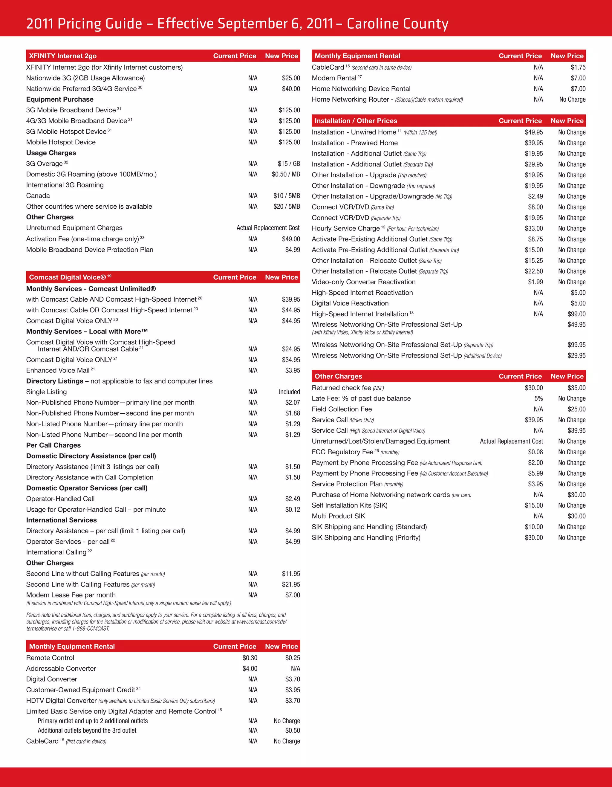 65173 caroline county-rate_indigo | PDF