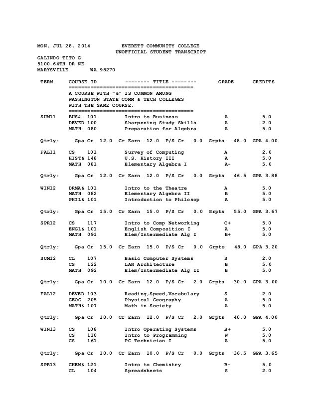 Unofficial transcript Copy unofficial-transcript-copy