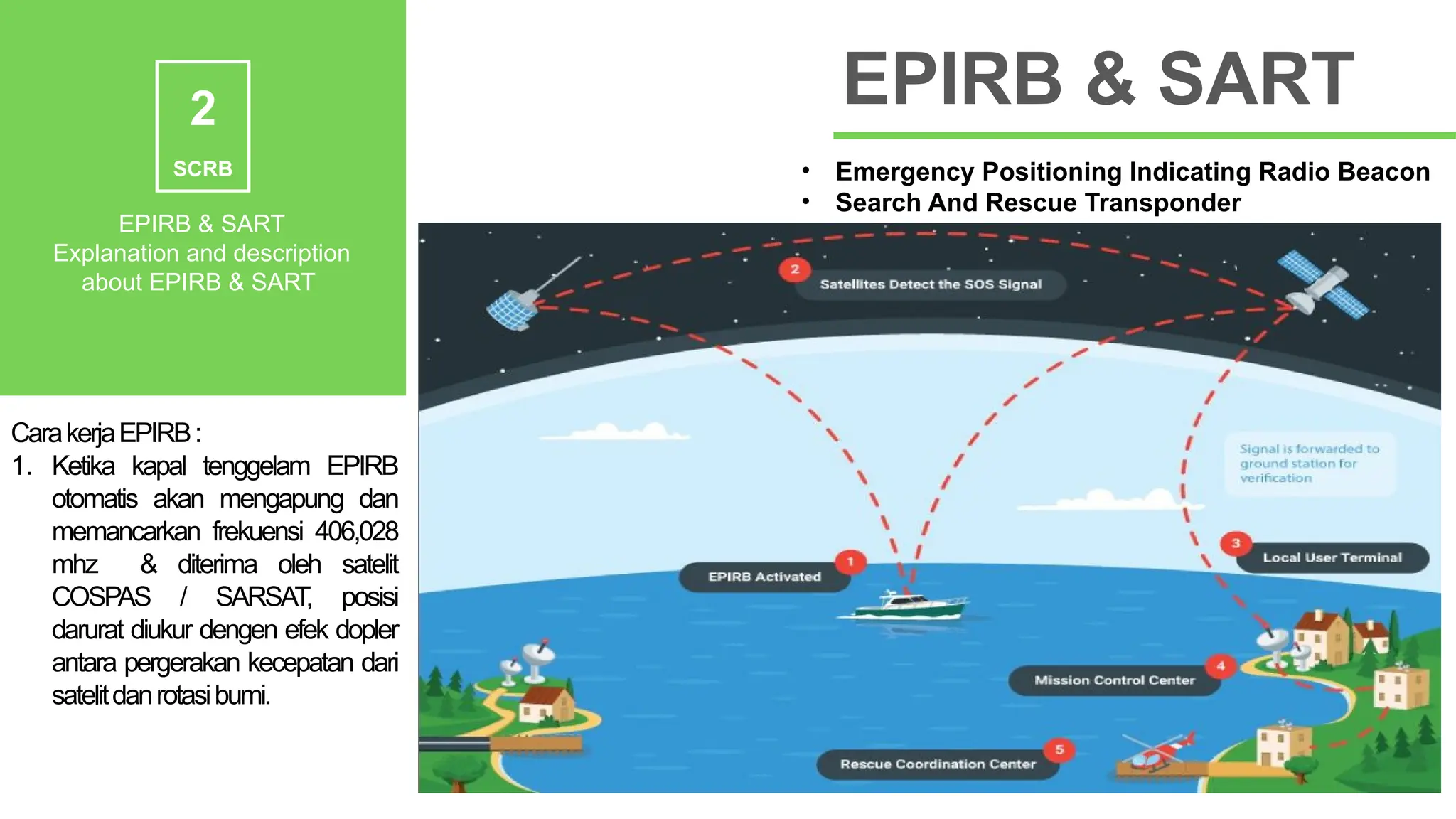 Materi diklat pscrb terbaru poltektrans sdp | PPTX