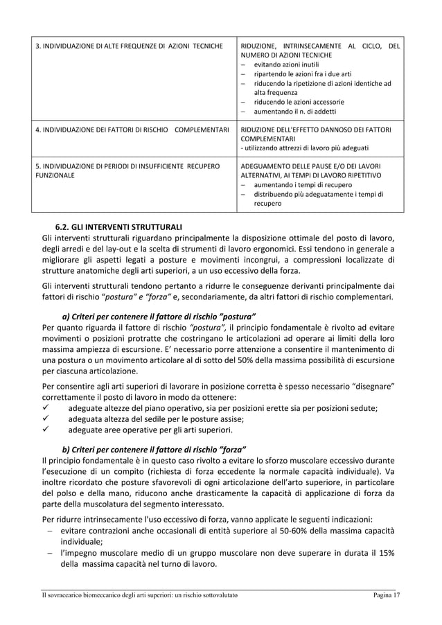65 2017 - sovraccarico biomeccanico | PDF
