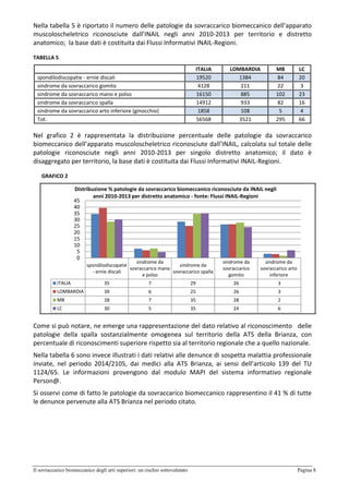 65 2017 - sovraccarico biomeccanico | PDF