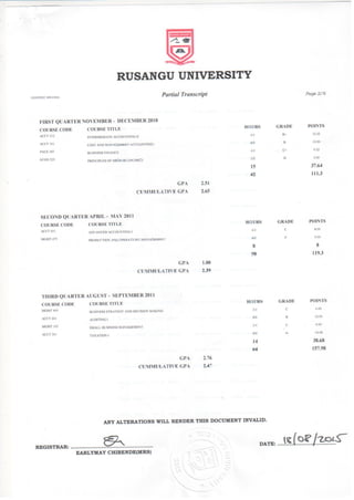 BBA - ACCOUNTING TRANSCRIPT OF RESULTS 2 G. MWANSA | PDF | Business Accounting & Finance | Business