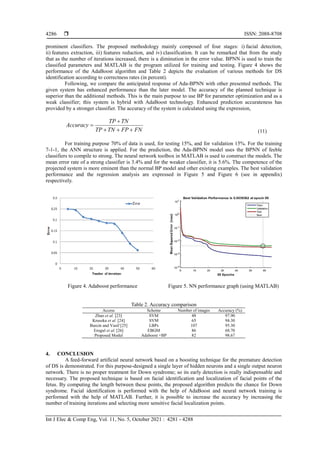 Down syndrome detection using modified adaboost algorithm | PDF | Genetics | Science