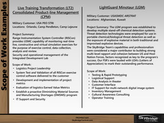 SkyBridge Tactical Capabilities | PDF